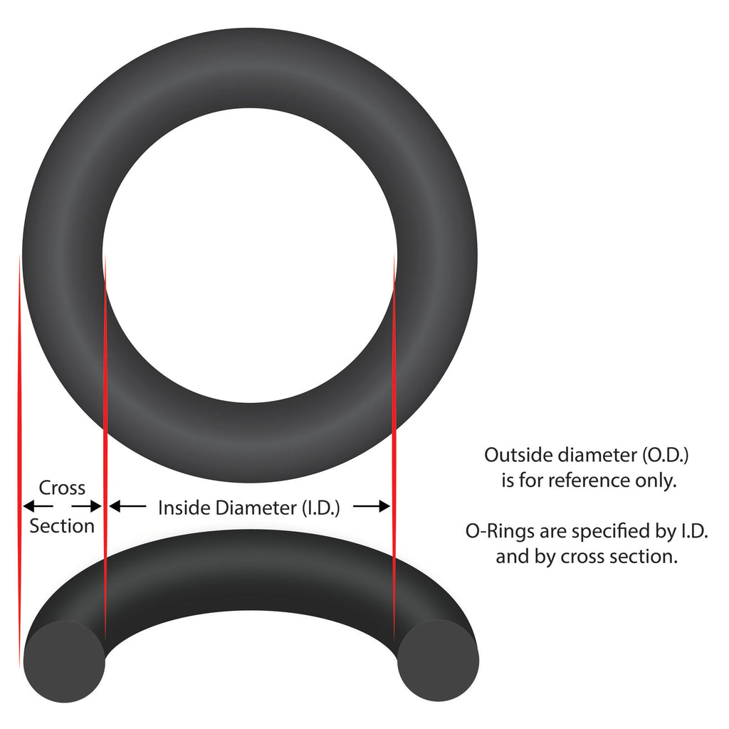 Diffuser O-Ring, Pentair EQ Series – Swimmingpoolpartsonline.com